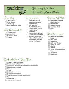 Four Simple Steps for Building the Perfect Packing List