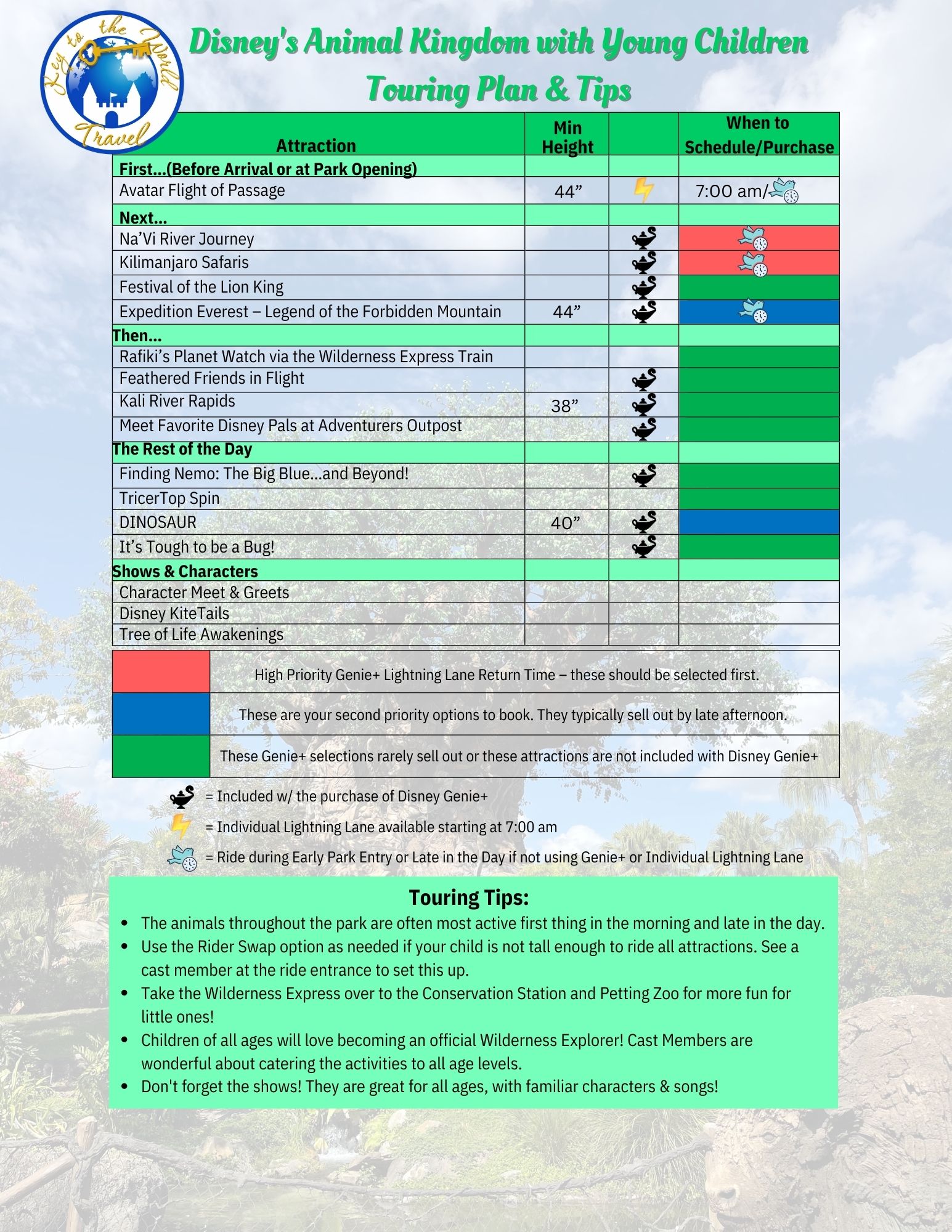 Disney's Animal Kingdom Touring Strategies - Key To The World Travel